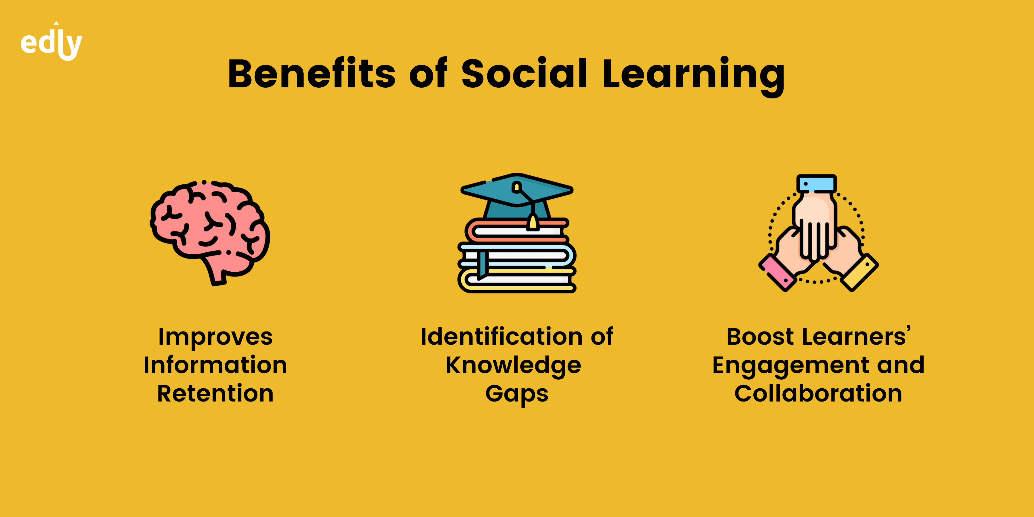 How to Benefit from Social Learning in eLearning