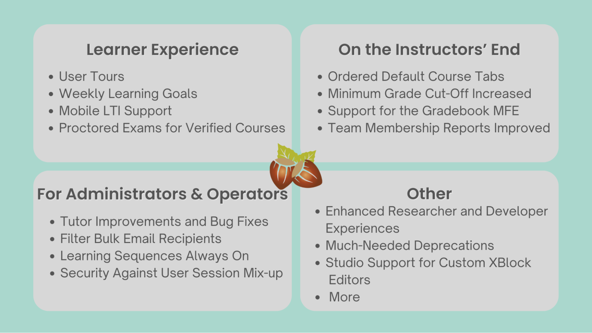 Everything You Need to Know About Open edX: A Comprehensive Guide